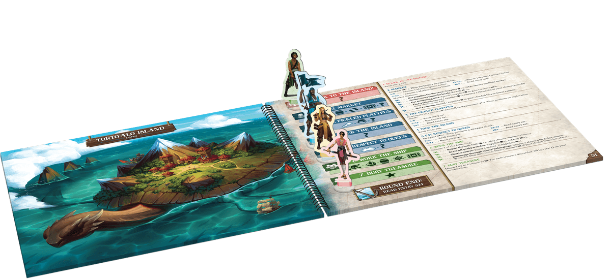 Forgotten Waters – Vindjeu