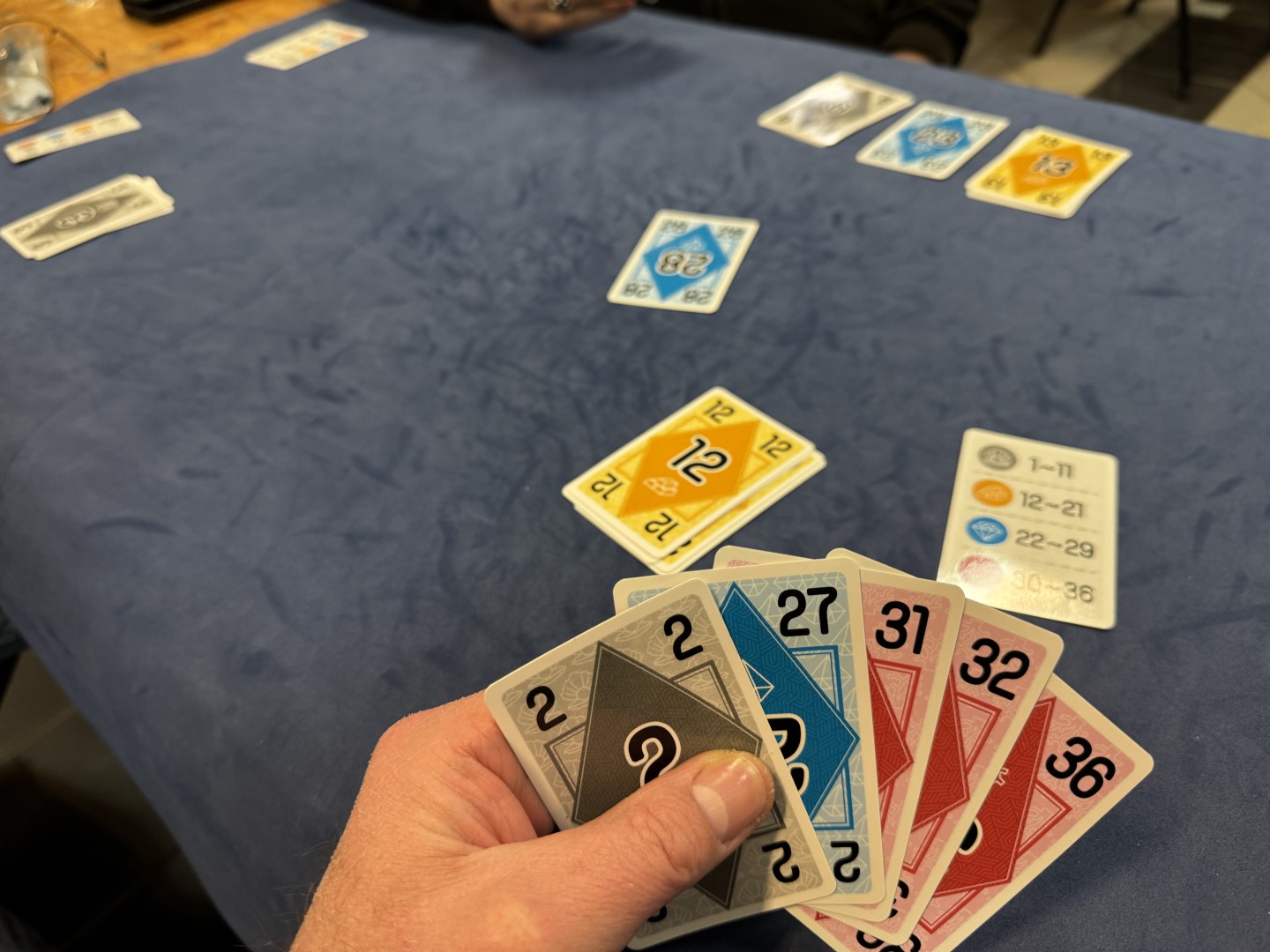 Shihou Dealer – Vindjeu