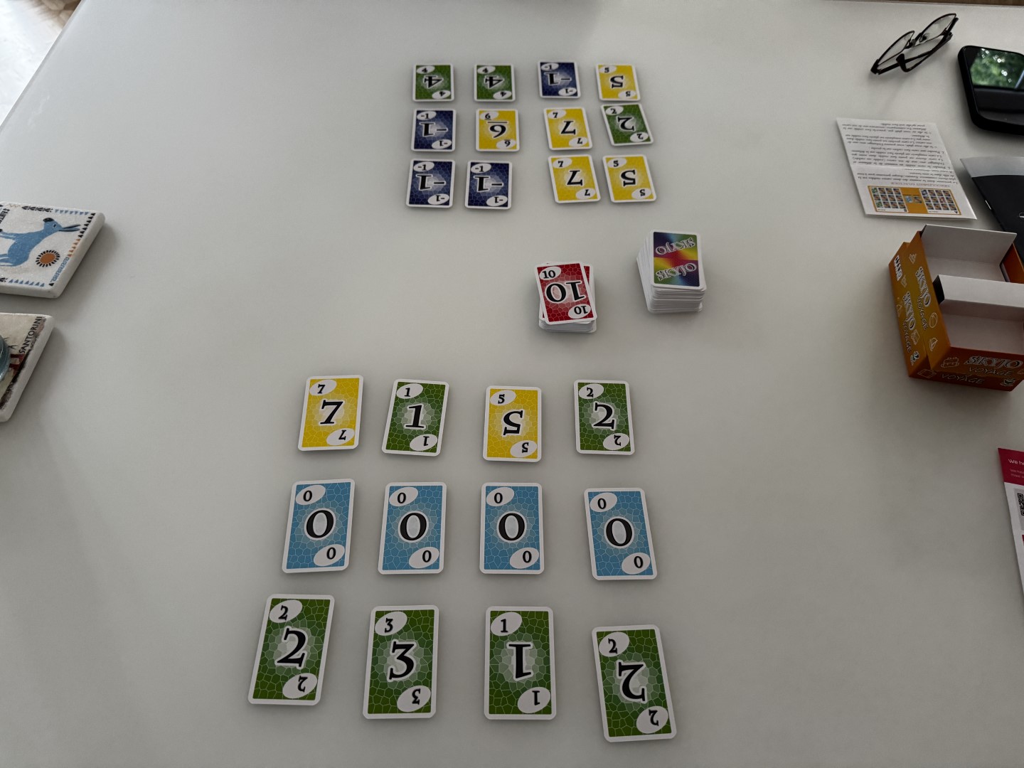 Skyjo Voyage – Vindjeu