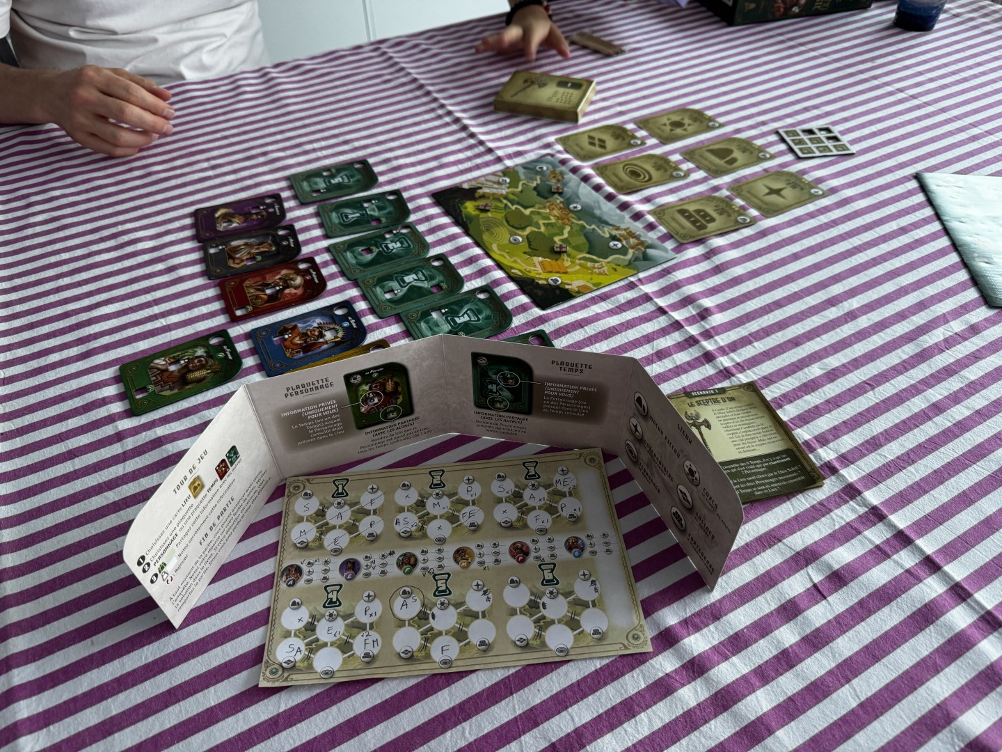 Kronologic Cuzco 1450 – Vindjeu